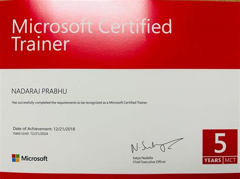 Microsoftcertifiedtrainer Mct Microsoftcommunity 5years
