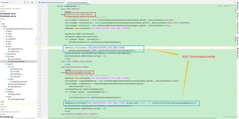 Dolphinscheduler 301 项目管理（二）：工作流实例dolphinscheduler 工作流实例 Csdn博客