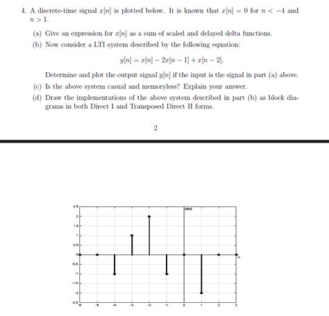 Solved A Discrete Time Signal X N ﻿is Plotted Below It Is
