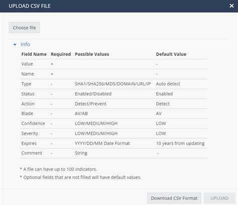 Legacy Ioc Management