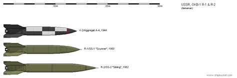 Fd Aircraft 20 Page 9 Shipbucket