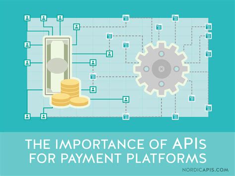 The Importance Of Apis For Payment Platforms Nordic Apis