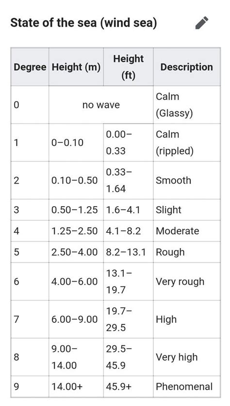 Keris Class Lms Generasi Terbaru Kapal Patroli Perbatasan Al Malaysia