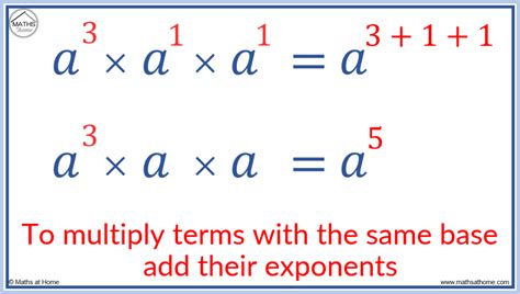 a complete guide to multiplying exponents
