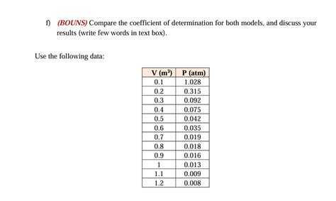 Solved Q Consider The Following Linear Programming Chegg