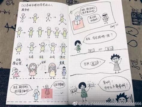 轻松手绘用简笔画提升你的竞争力百度云 简笔画图片大全 普车都