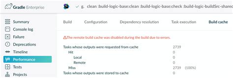Anatomy Of A Build Cache Node Crash Develocity
