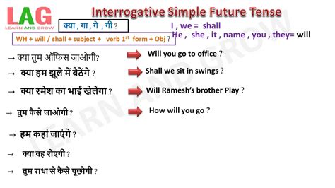 10 Sentences Using Simple Present Tense Hindi To English Design Talk