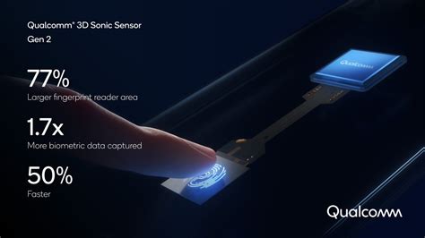 Qualcomm Announces 3d Sonic Sensor Generation 2 Compatible With Foldables News