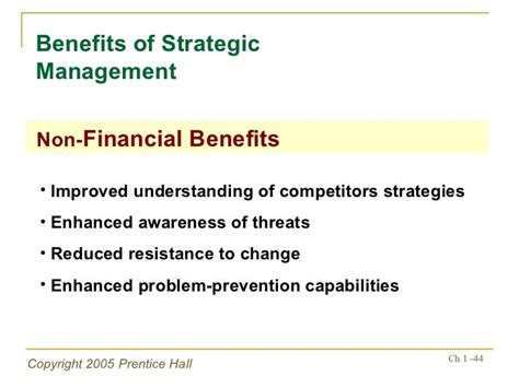 The Nature Of Strategic Management