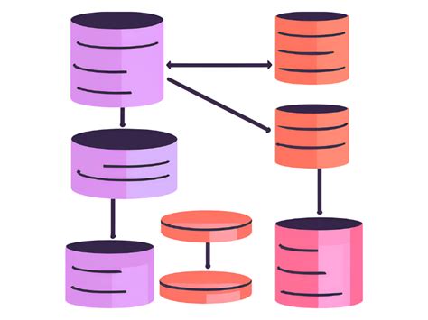 Collate Sql Là Gì Cấu Trúc Của Collate