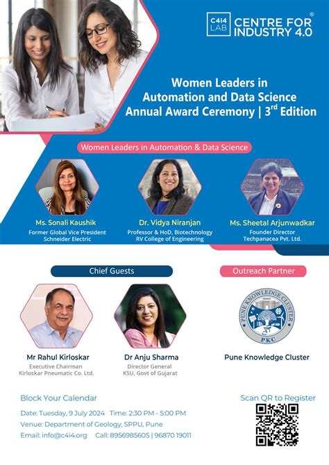 Himanshu Singh On Linkedin Womenleaders Datascience Automation Industry4
