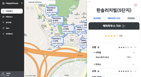 Github Yewonyeohappyhouse 공공 데이터 및 카카오api 를 이용한 아파트 실거래가 및 주변정보 조회 사이트