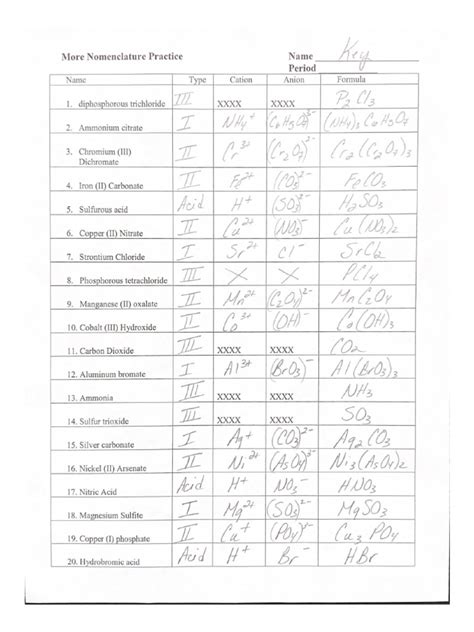 More Nomenclature Practice Answer Key Pdf