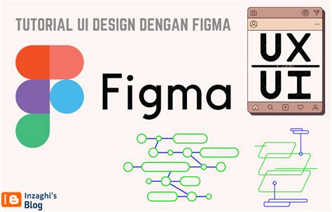 [tutorial] Cara Desain Tampilan Ui Ux Dengan Menggunakan Platform Web Figma Inzaghis Blog