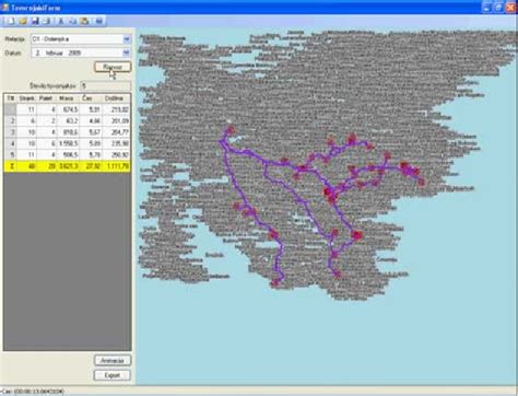 Figure 1 From Practical Implementation Of An Extended Vrp Model Semantic Scholar