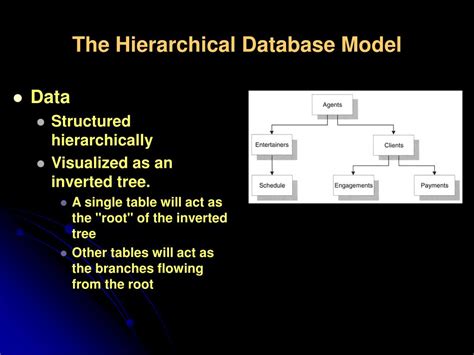 Ppt Database Introduction And Terminology Powerpoint Presentation