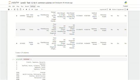 Shivani Vijaya Pandiyan On Linkedin Cognifyztechnology Cognifyztech