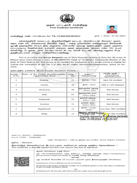 Tn 51202405181051certificate Pdf