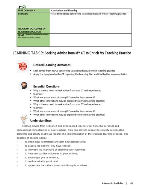 Learning Task 4 Pdf Educational Technology Learning