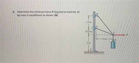 Solved 2 Determine The Minimum Force P Required To Hold The