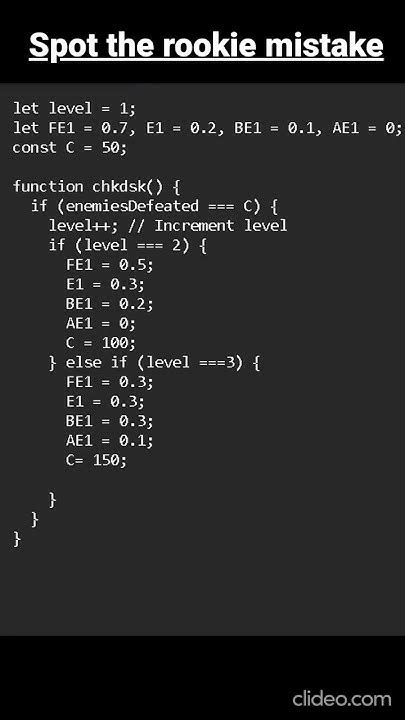 Spot The Mistake Javascript Youtube