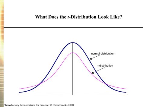 Macroeconometric Forecasting Imf Mooc Slides Ppt
