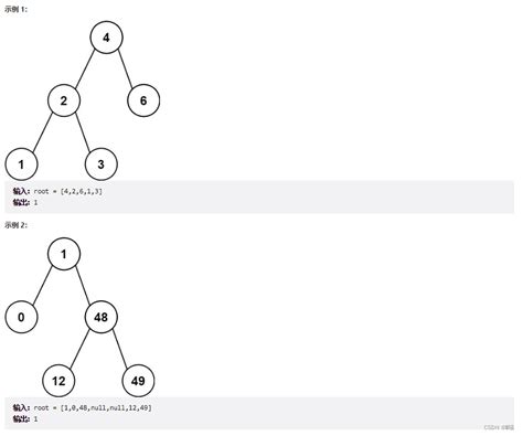 代码随想录算法训练营第二十一天 Leetcode530二叉搜索树的最小绝对差 、leetcode501二叉搜索树中的众数、leetcode236 二叉树的最近公共祖先 Csdn博客