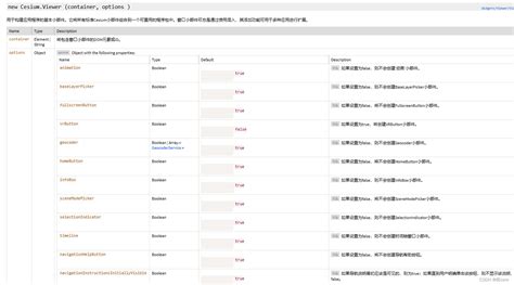 Cesium笔记 1 Vite Vue3搭建Cesium vite 在index html里面引用cesium就生效 在vue页面中