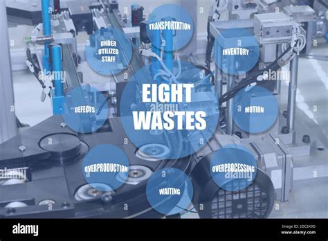 Detailed View Of An Empty Assembly Line In The Background Eight Wastes Detailed View Of An Empty Assembly Line In The Background Eight Wastes