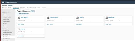 Sizing Vms With Vmware Aria Automation