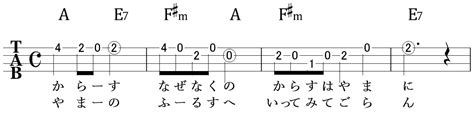 七つの子【無料楽譜】初心者のためのかんたんソロウクレレ＆弾き語り タブ譜 歌詞・コード付き アンサンブルにも Pakane