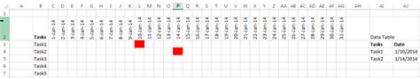 Excel How To Do Conditional Formatting Based On Two Cell Values