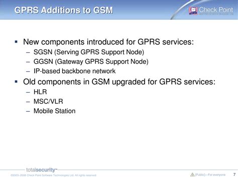 Ppt Gprs Umts Security Requirements Powerpoint Presentation Free Download Id 362667