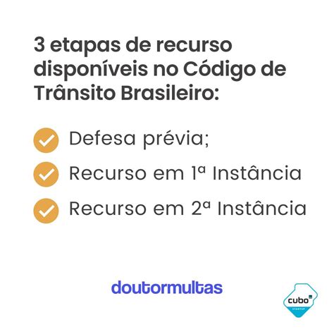 Valor Multa Excesso de Velocidade Pontos Defesa e Suspensão