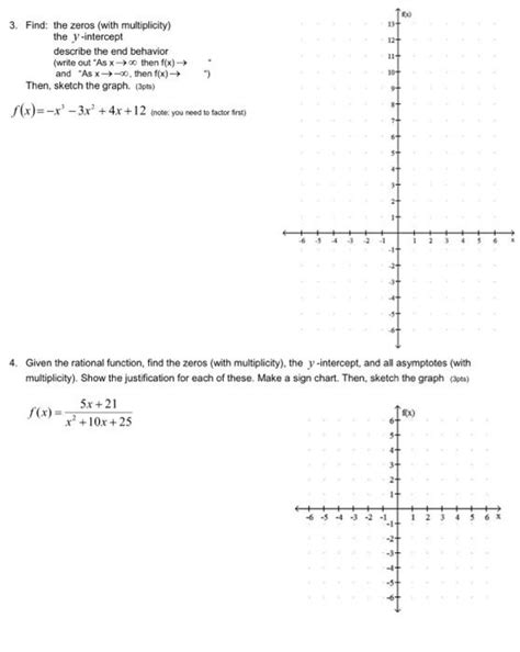 Solved 1 Use The Graph Of The Polynomial Function To Chegg