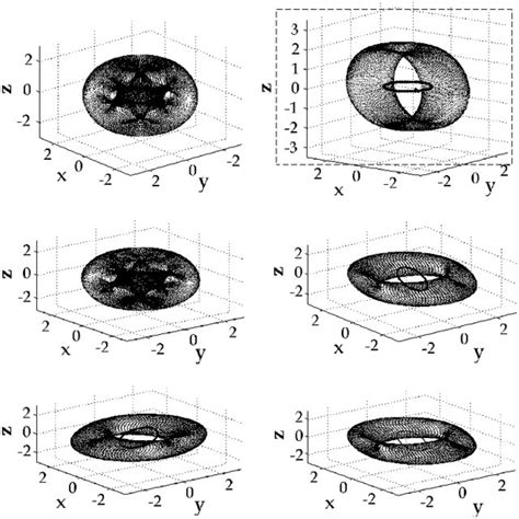 Mixed Skew Angles See Table 2 Highlighting Case 2 F90 0 90 Degg T