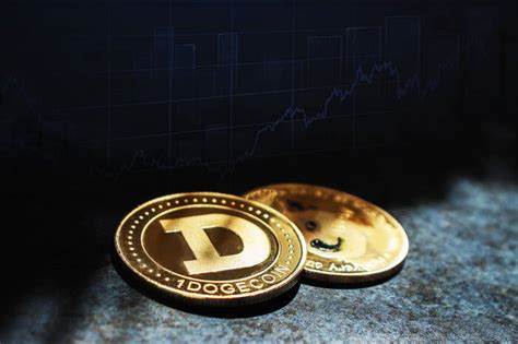 Doge And Tron Trx Showing Bullish Setup Amid Market Wide