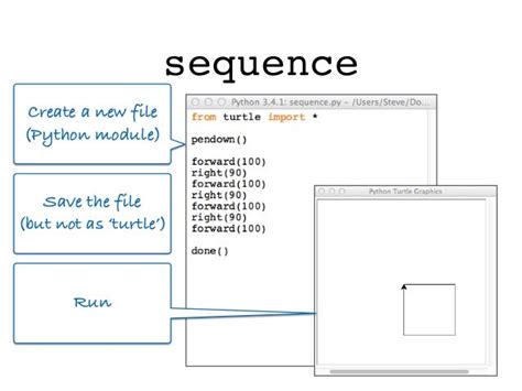 Turtle Geometry The Python Way