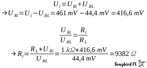How To Measure The Output Impedance Of Your Guitar Songbird FX