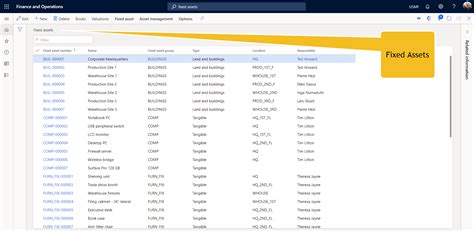 How To Embed PowerApps Into Dynamics 365 Dashboards RSM Technology Blog