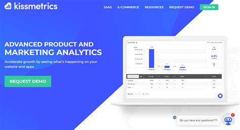 10 Herramientas De Analítica Web Qué Son Y Para Qué Sirven Baoss