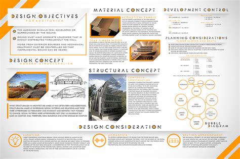 Architectural Concept Board Behance