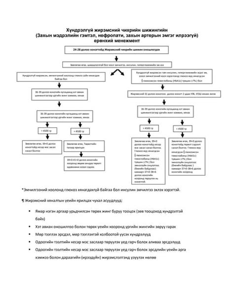 Жирэмсний чихрийн шижин Pdf