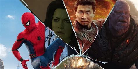 Official Mcu Timeline Will Be Revealed In New Marvel Book After Phase 4