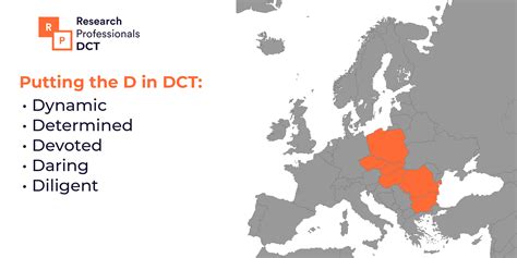 Research Professionals DCT Decentralized Clinical Trials