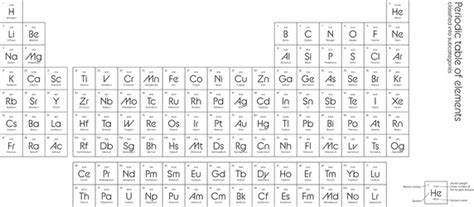 Hydrogen H Periodic Table Element Royalty Free Vector Image