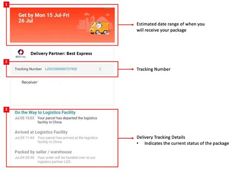Package Tracking Number