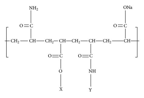 Molecular Structure Of Polymer Surfactant Download Scientific Diagram