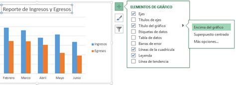 Cómo modificar gráficos en Excel Excel Total